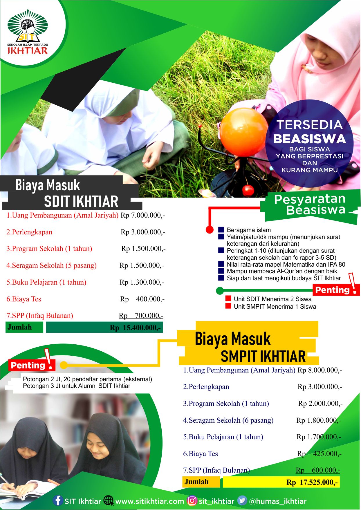 PPDB Online – SIT Ikhtiar