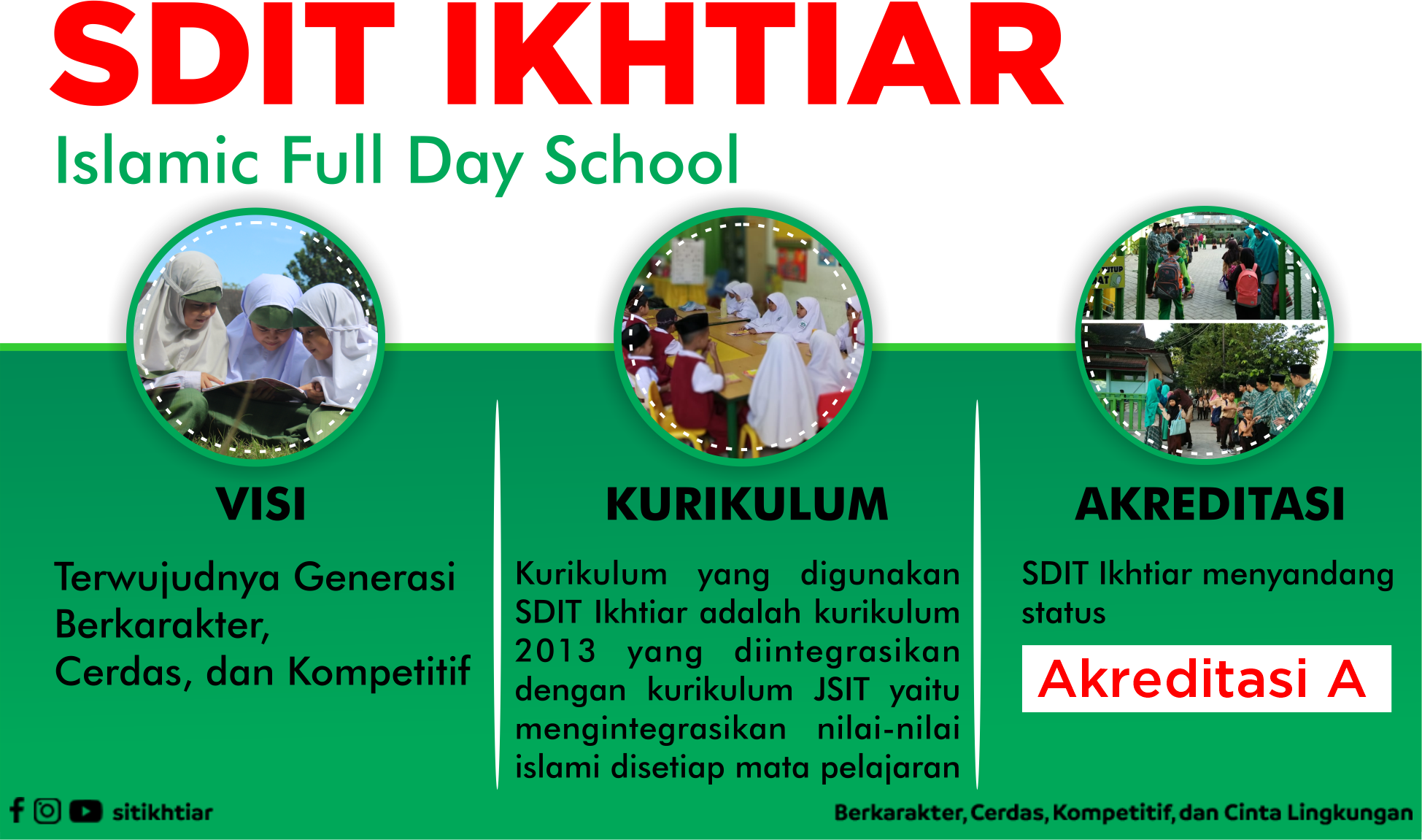SIT Ikhtiar – Berkarakter, Cerdas, Kompetitif