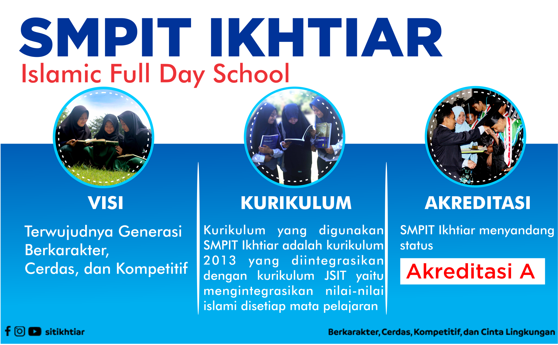 SIT Ikhtiar – Berkarakter, Cerdas, Kompetitif
