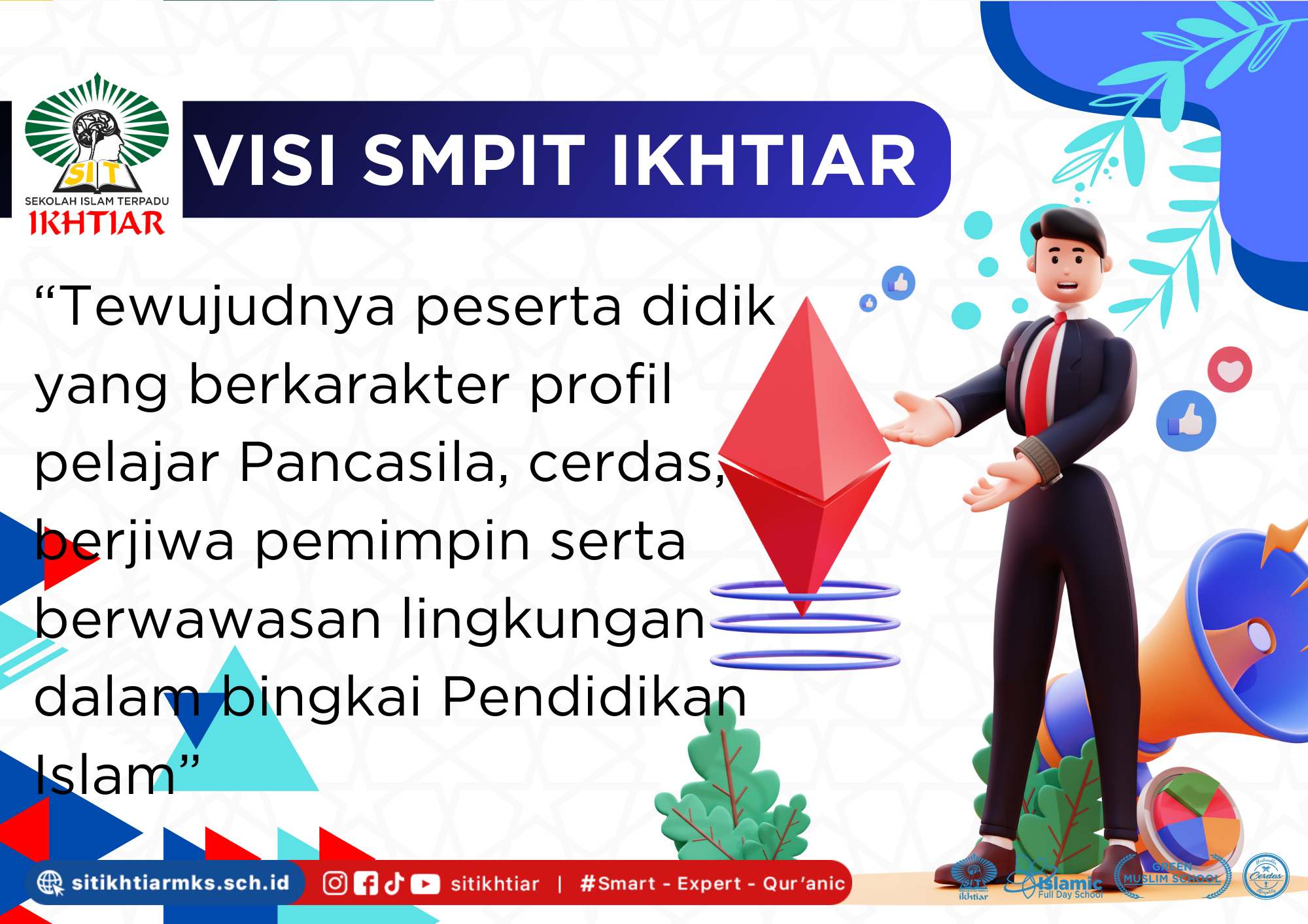 Visi/Misi/Tujuan – SIT Ikhtiar